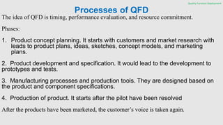 Quality function deployment | PPT
