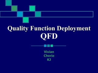 Quality Function Deployment_ apply entepreneur | PPT