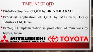 Quality function deployment (qfd) | PPTX