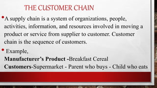 Quality function deployment (qfd) | PPTX