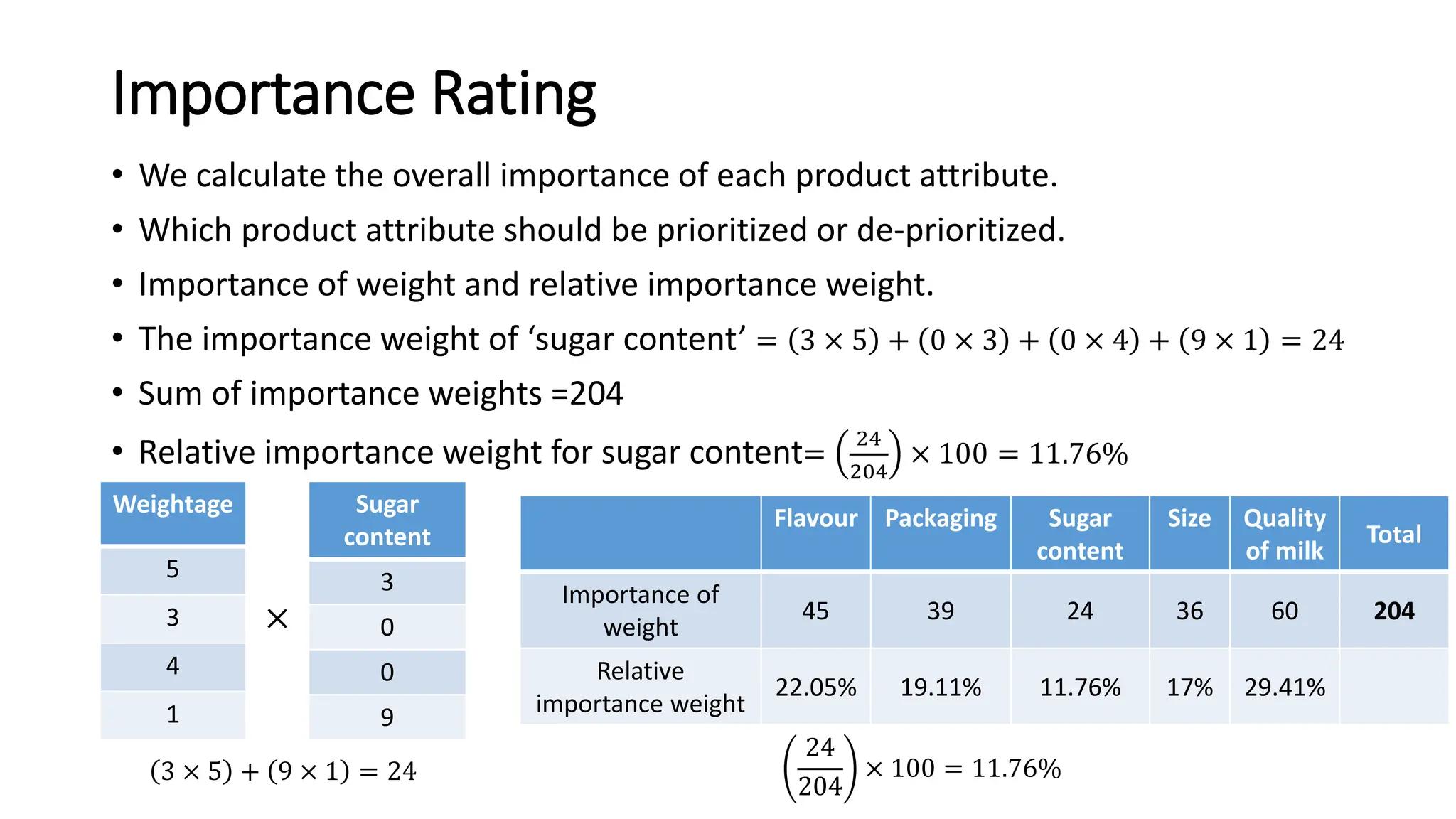 Quality Function Deployment QFD.pptx