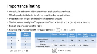 Quality Function Deployment QFD.pptx