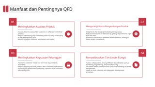 Quality Function Deployment QFD fungsi dan kegunaannya.pptx