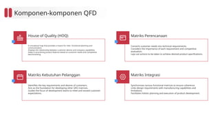 Quality Function Deployment QFD fungsi dan kegunaannya.pptx