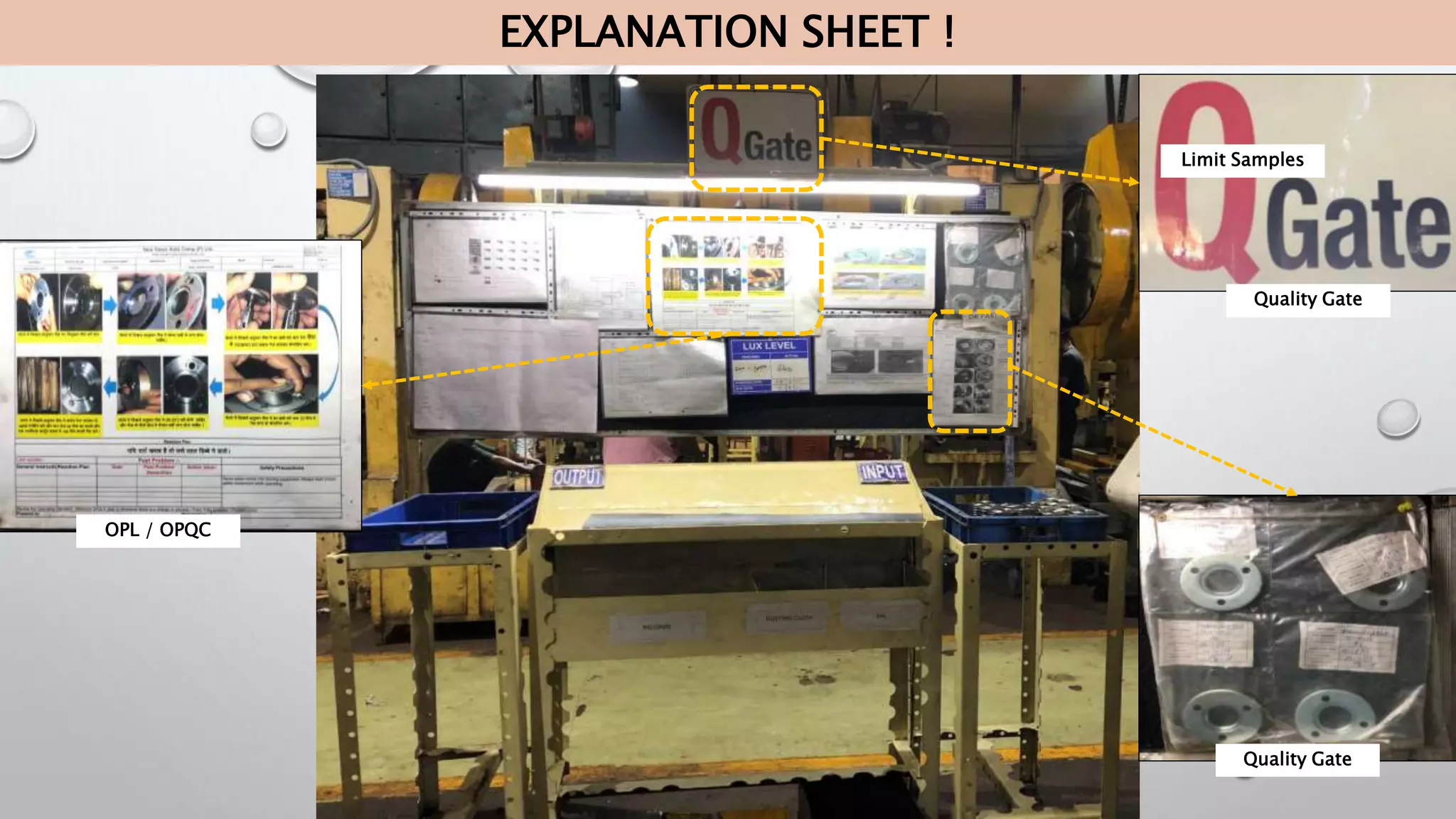 Quality gate implementation | PPTX