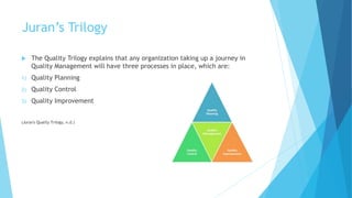 Quality guru Joseph M | PPTX