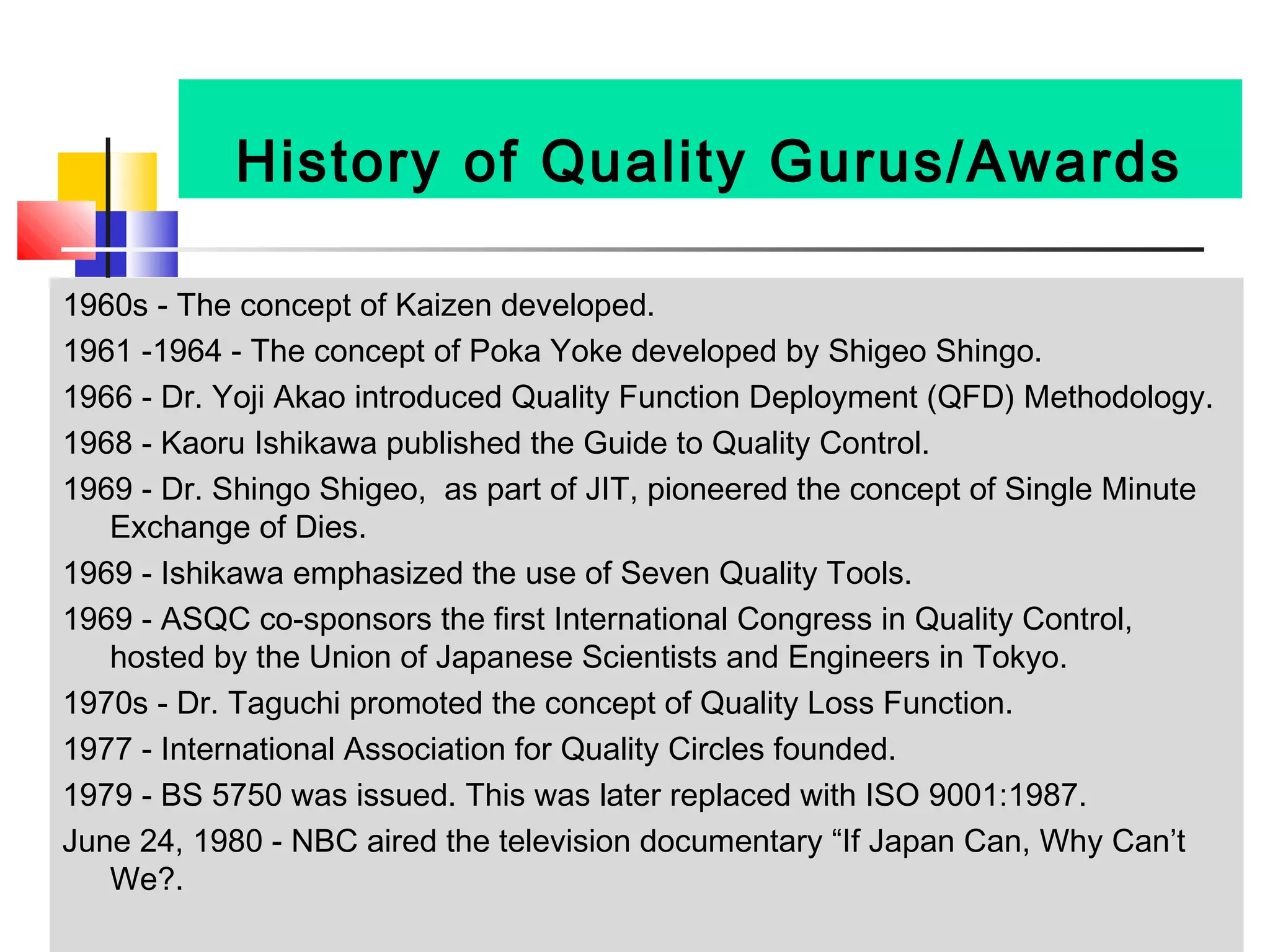 Quality gurus and awards | PPT
