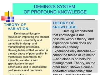 Quality gurus and awards | PPT