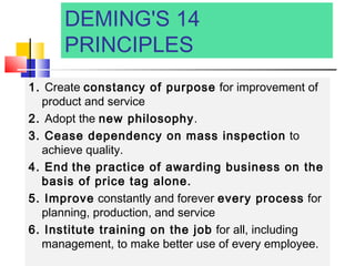 Quality gurus and awards | PPT