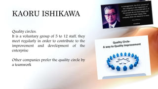 Quality gurus | PPT