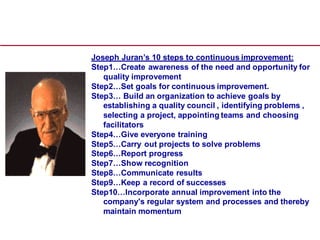 Quality Gurus of the World & their details.pdf