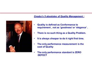 Quality Gurus of the World & their details.pdf