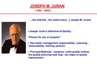 Quality Gurus of the World & their details.pdf