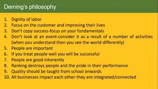 Quality gurus (all 3 types) | PPTX