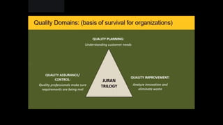 Quality gurus (all 3 types) | PPTX