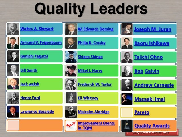 Quality gurus osama 1 3-2010