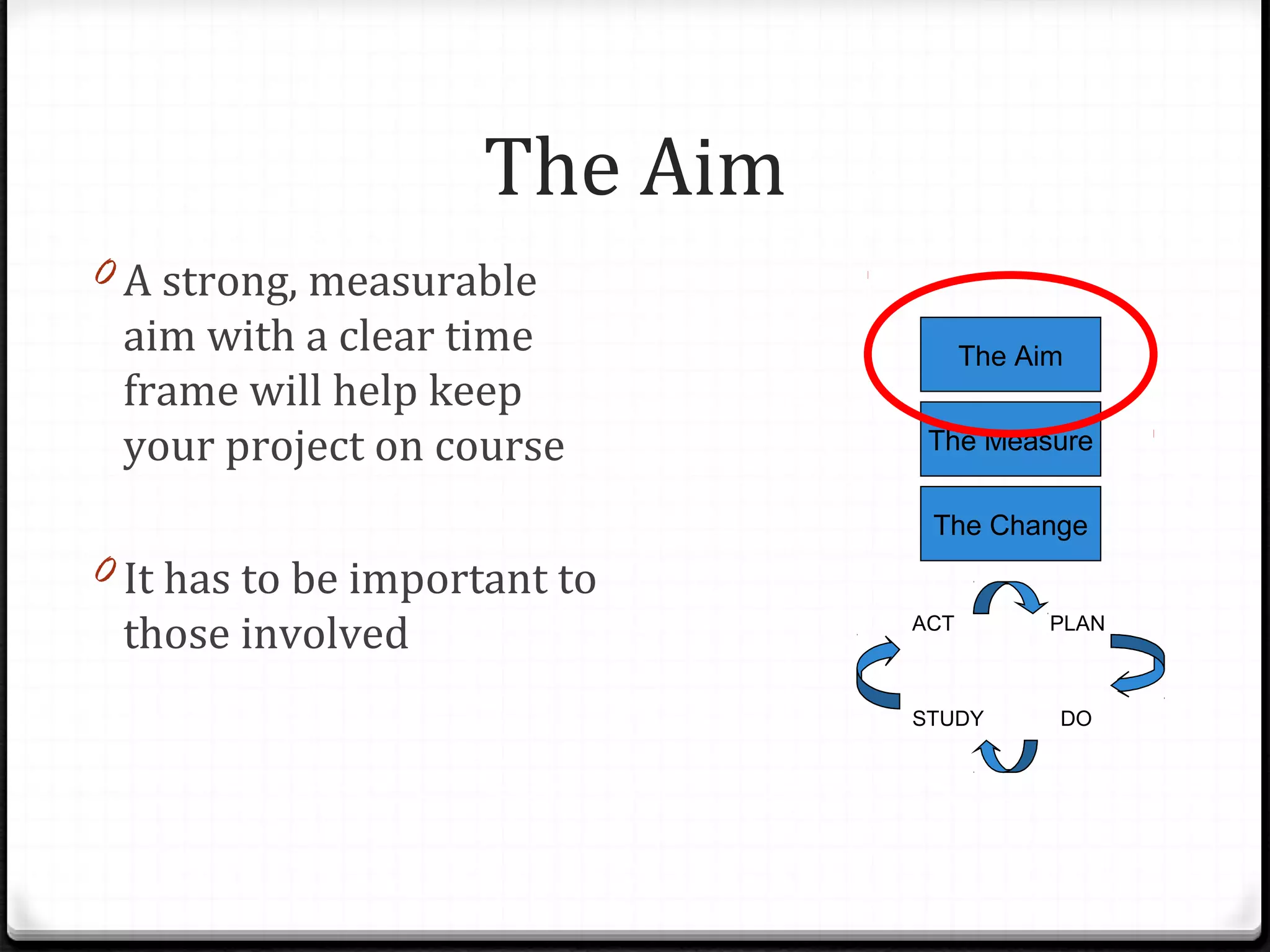 Quality improvement | PPT