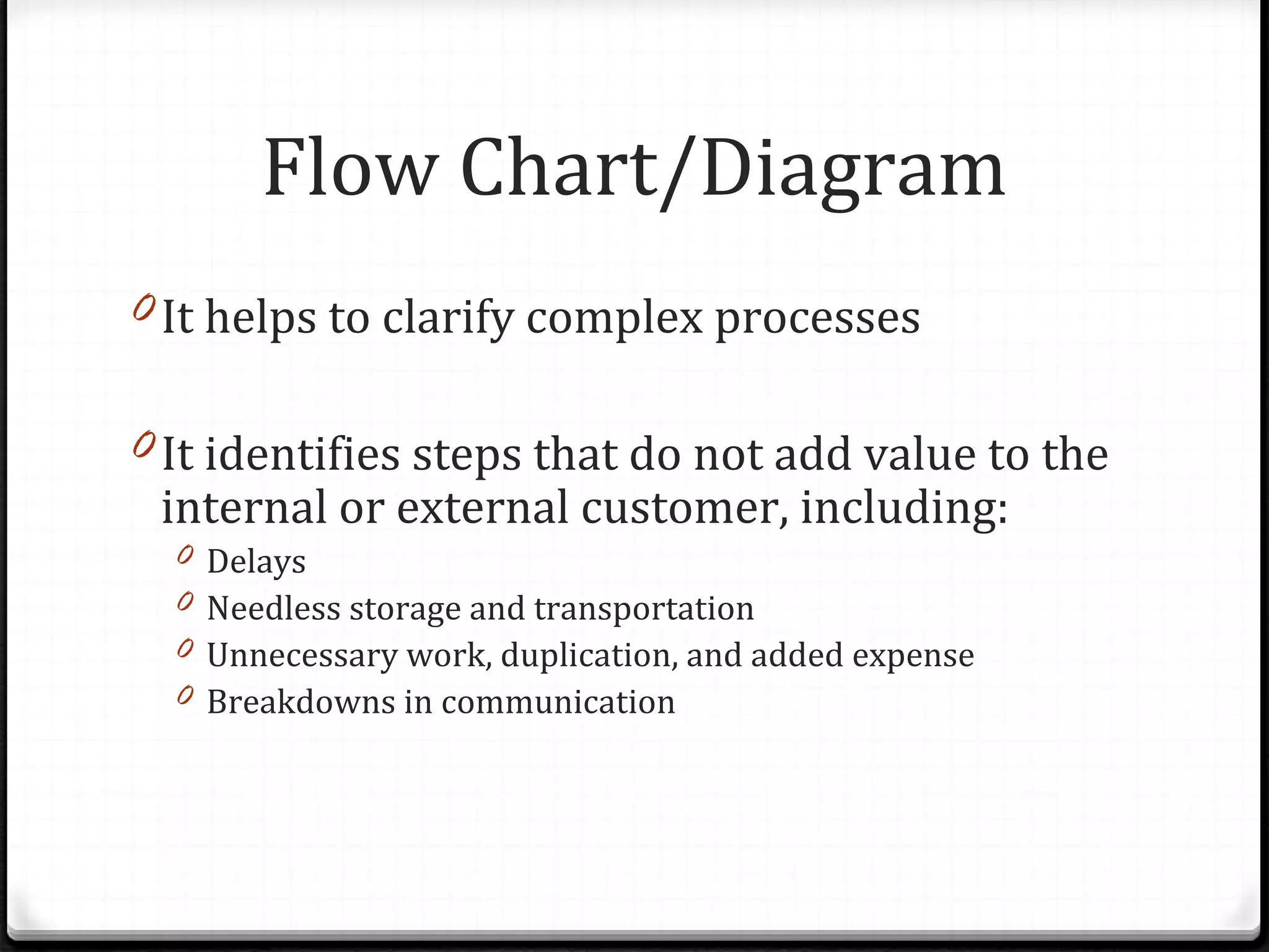Quality improvement | PPT