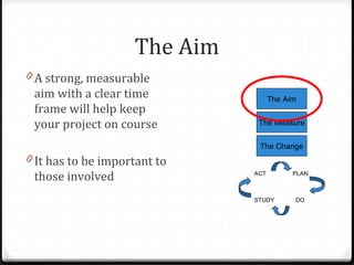 Quality improvement | PPT