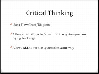Quality improvement | PPT