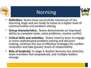 Approaches to workplace quality improvement.pptx | Executive Leadership ...