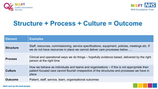 Quality improvement across our healthcare system - Mirek Skrypak.pptx