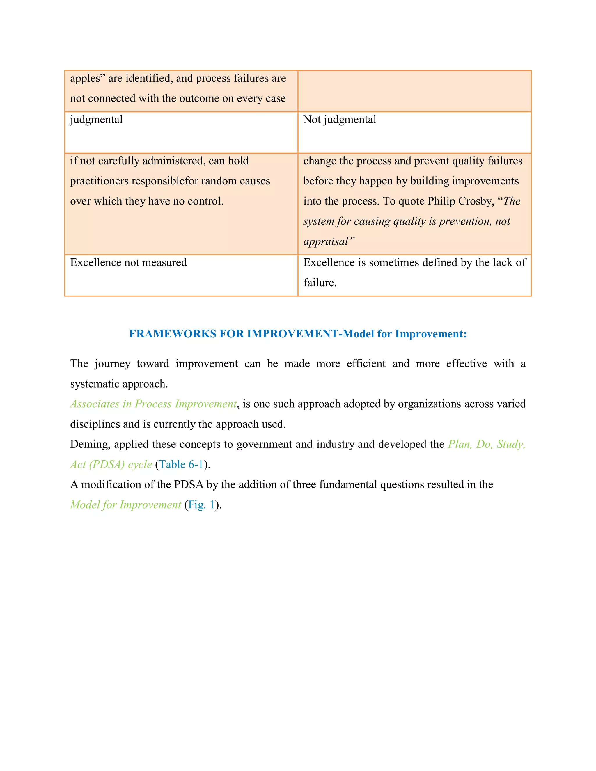 Quality improvement and patient safety in anesthesia | PDF
