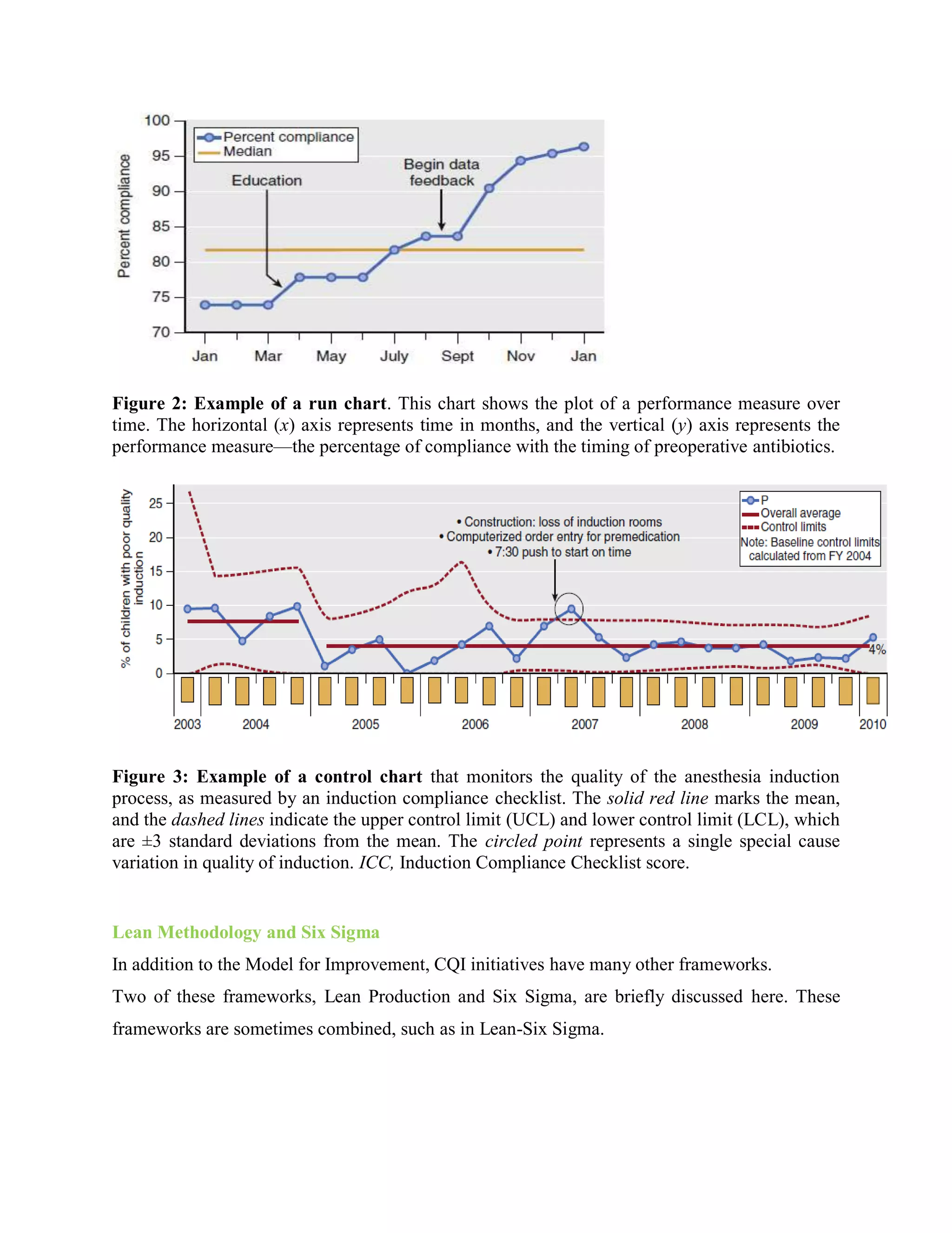 Quality improvement and patient safety in anesthesia | PDF