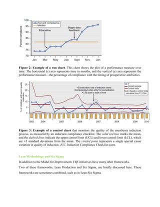 Quality improvement and patient safety in anesthesia | PDF