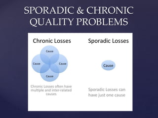 Quality improvement & Cost reduction | PPTX