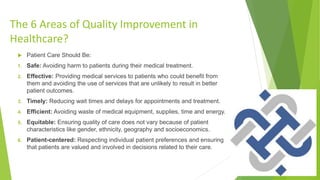 QUALITY IMPROVEMENT IN HEALTHCARE Mahesh Jat.pptx