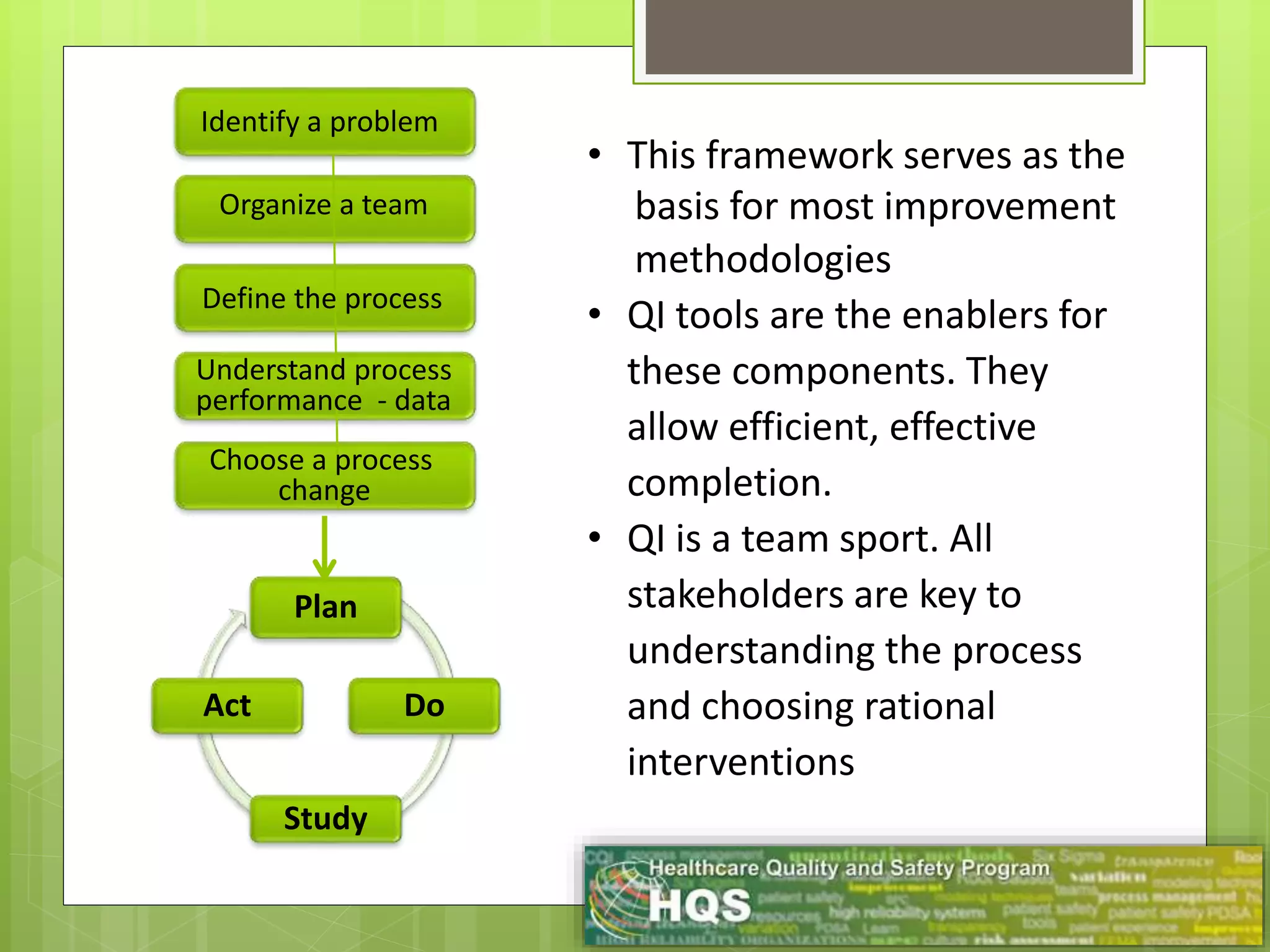Quality Improvement Models: PDSA | PPTX