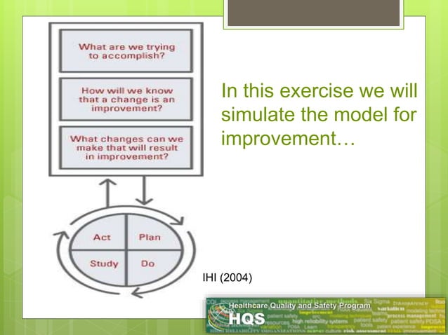 Quality Improvement Models: PDSA | PPTX | Mechanical and Industrial ...