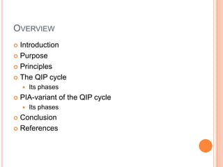 Quality improvement paradigm (QIP) | PPTX
