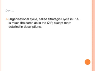 Quality improvement paradigm (QIP) | PPTX