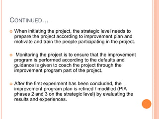 Quality improvement paradigm (QIP) | PPTX