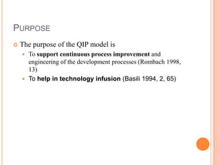 Quality improvement paradigm (QIP) | PPTX