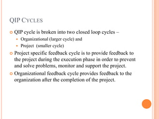 Quality improvement paradigm (QIP) | PPTX