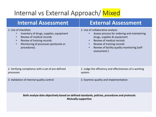 Quality Improvement Presentation (1).pptx