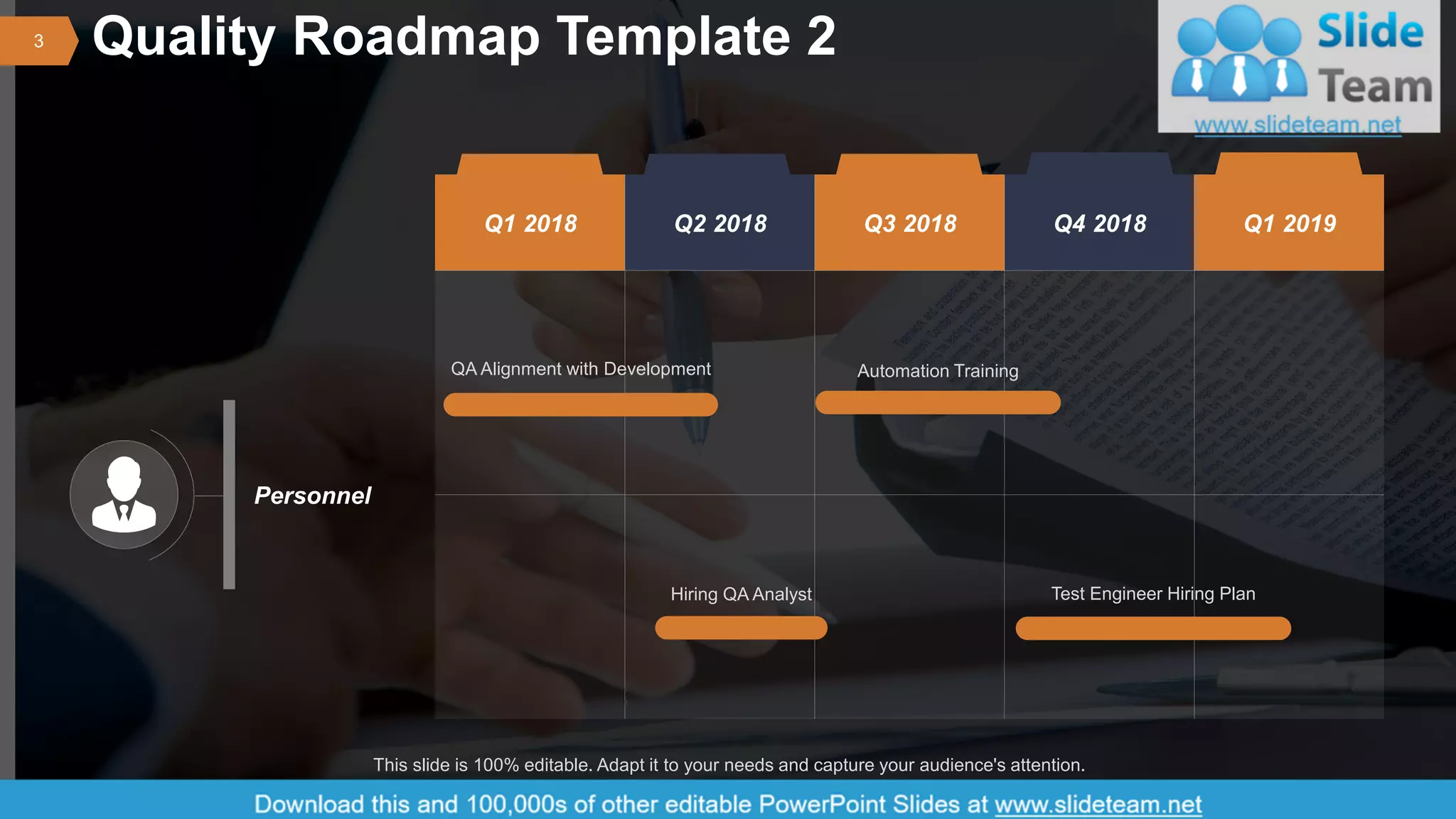 Quality Improvement Timeline PowerPoint Presentation Slides | PDF