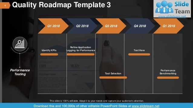 Quality Improvement Timeline PowerPoint Presentation Slides