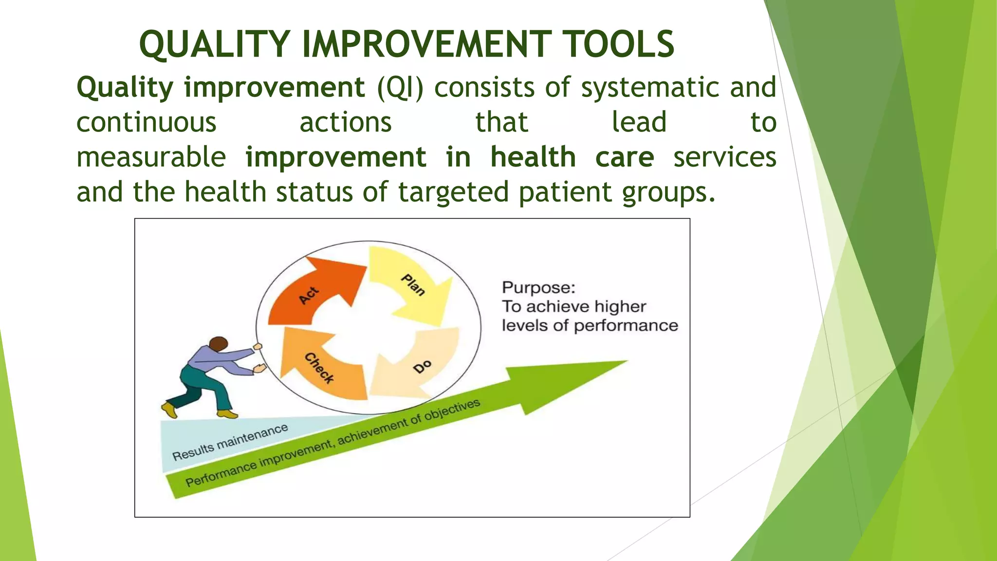 Quality improvement tools in hc qms | PPTX