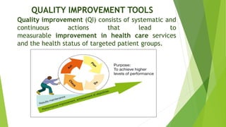 Quality improvement tools in hc qms | PPTX
