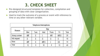 Quality improvement tools in hc qms | PPTX