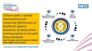 Quality improvement, using NICE tools and resources | PPTX