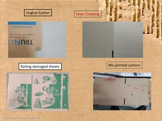 Quality in corrugated packaging industries | PDF