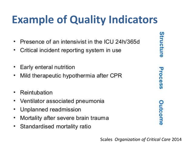 Quality in Critical Care_١١٣١٠١.pptx