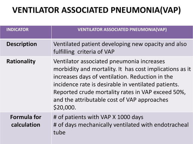 Quality indicator of icu | PPTX