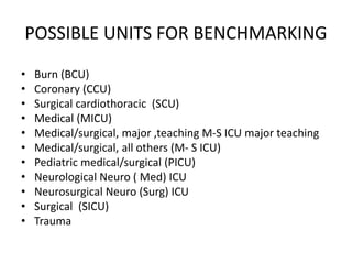 Quality indicator of icu | PPTX