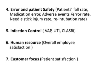 Quality indicator of icu | PPTX